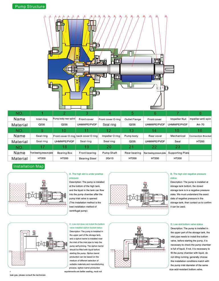 JFK series Engineering Plastic Splint Pump – lvhuan
